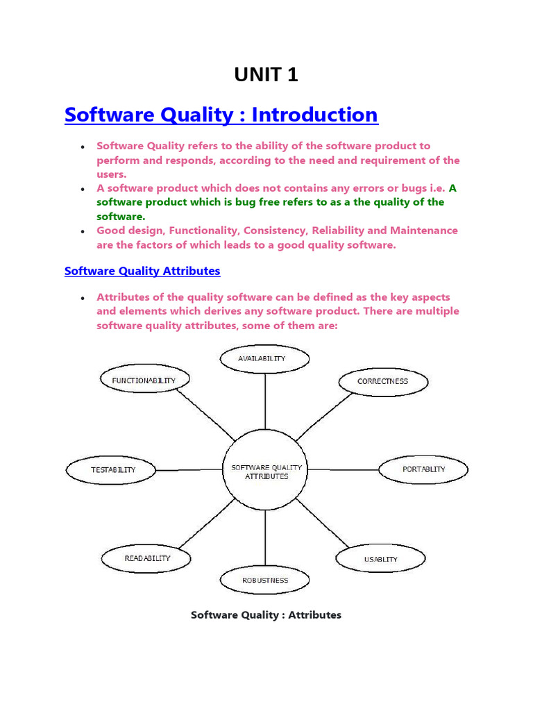Sqe Unit 1 | PDF | Reliability Engineering | Software Quality Sqe Unit 1 | PDF | Reliability Engineering | Software Quality