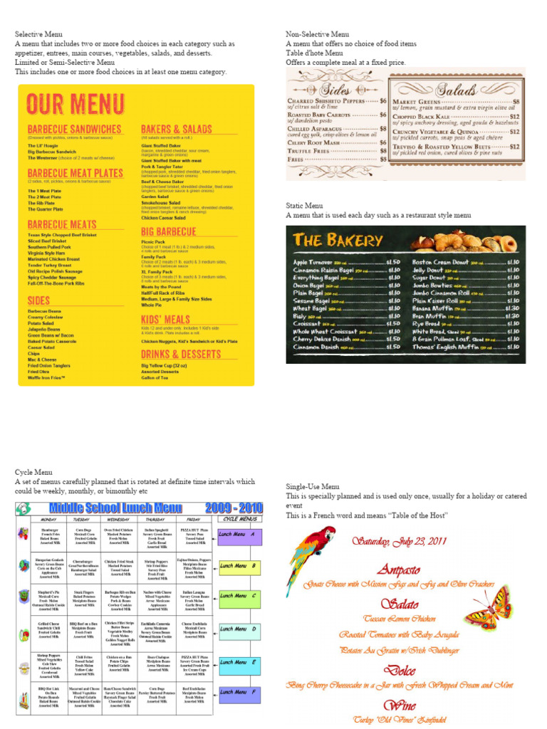 7 TYPES OF MENU | PDF