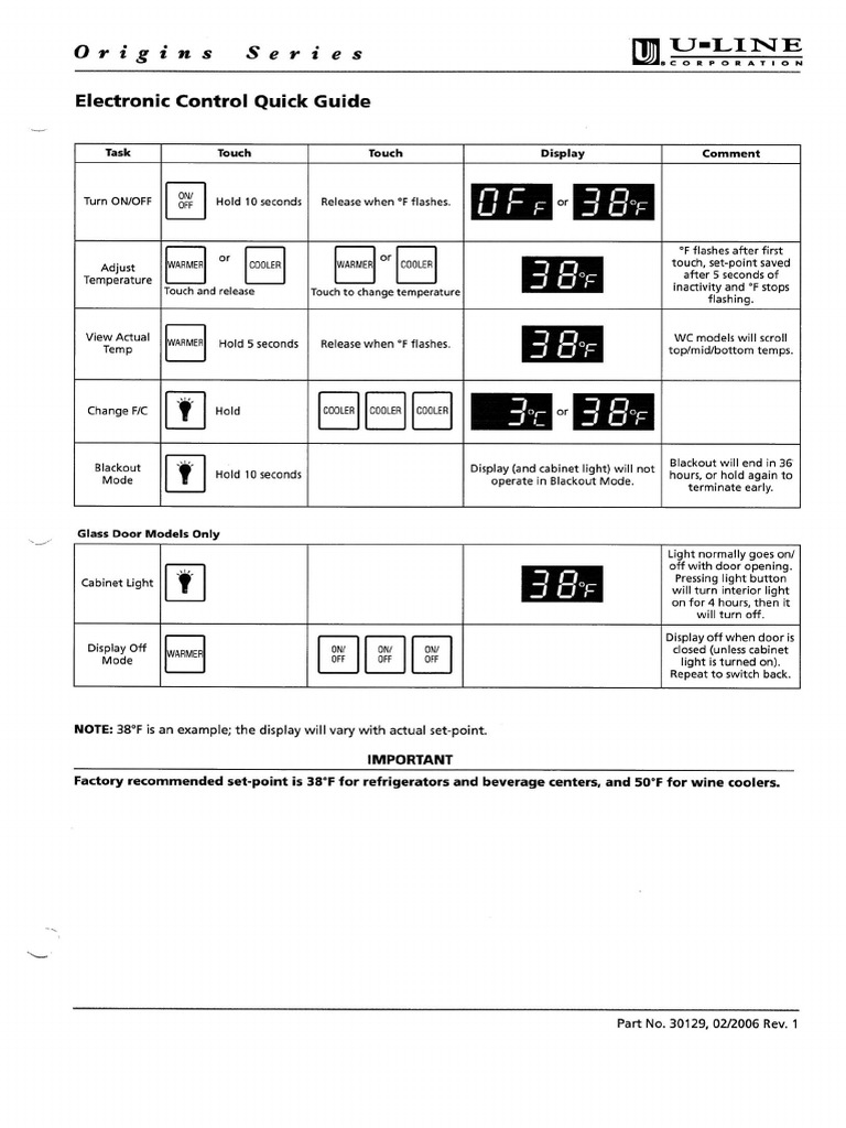 Bar Fridge U-Line 1175R Quick Guide | PDF