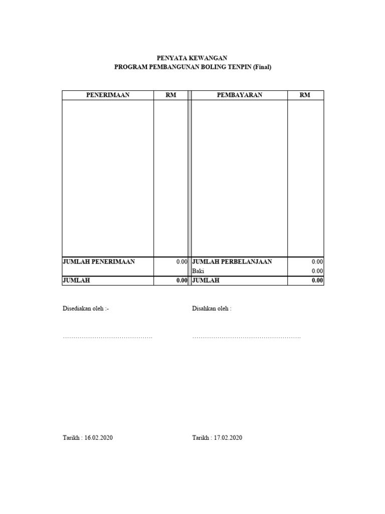 Template Penyata Kewangan | PDF