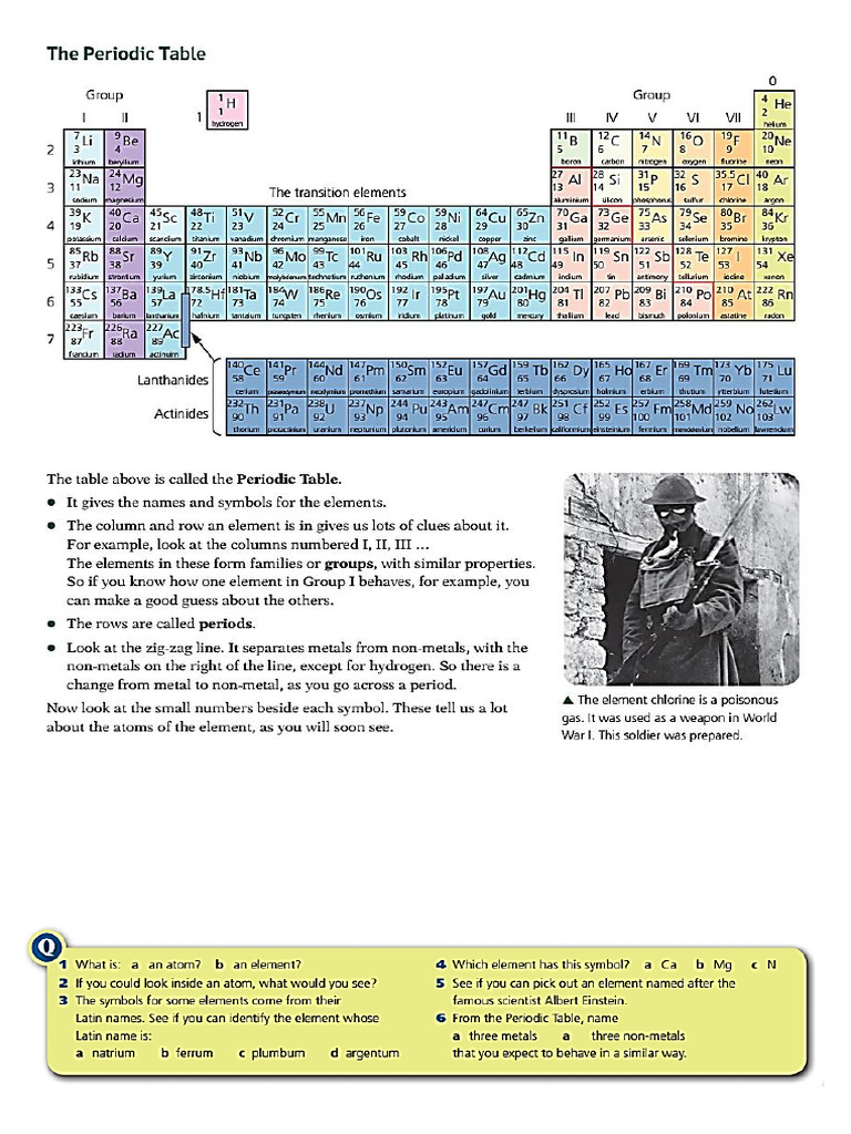 Atomic Structure and Periodic Table Notes | PDF