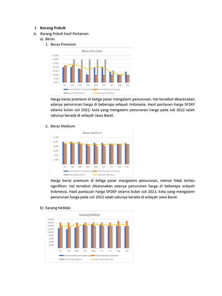 Barang Pokok Dan Barang Penting | PDF