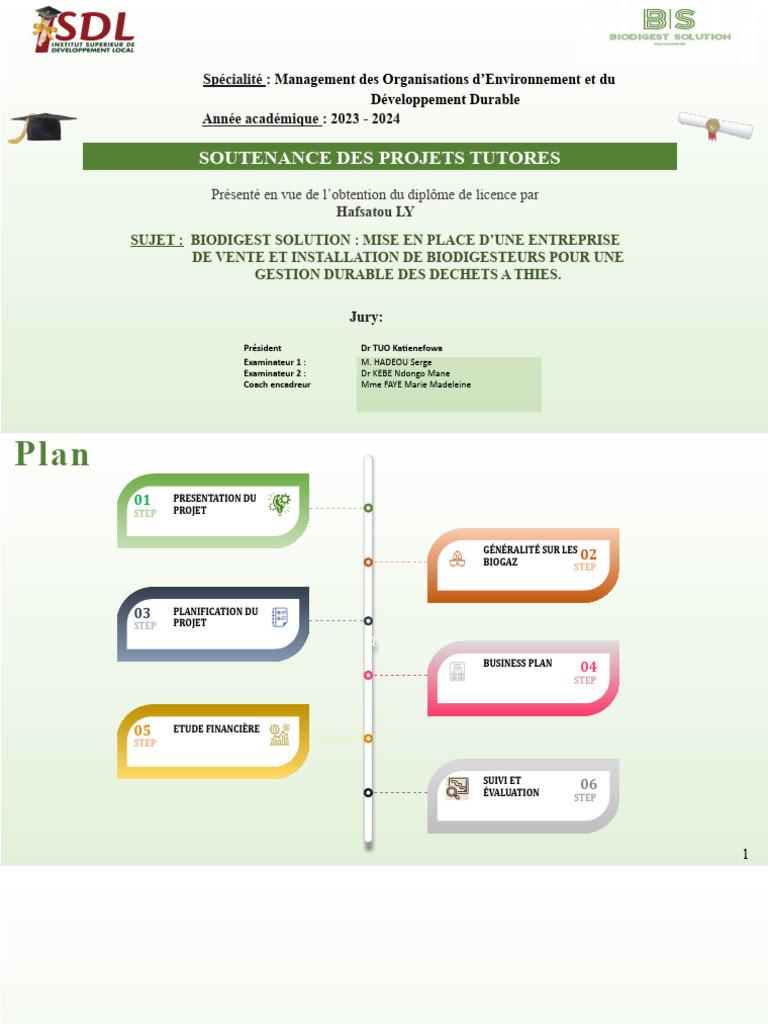 Présentation Soutenance | PDF | Méthanisation | Méthane