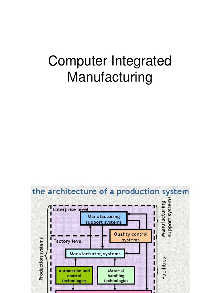 Computer Integrated Manufacturing | PDF | Computer Aided Design | Business
