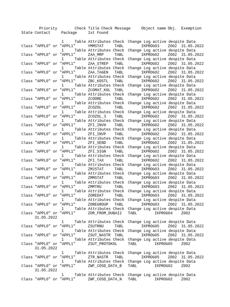 Atc - Amt 13500 | PDF | Computer Programming | Computing