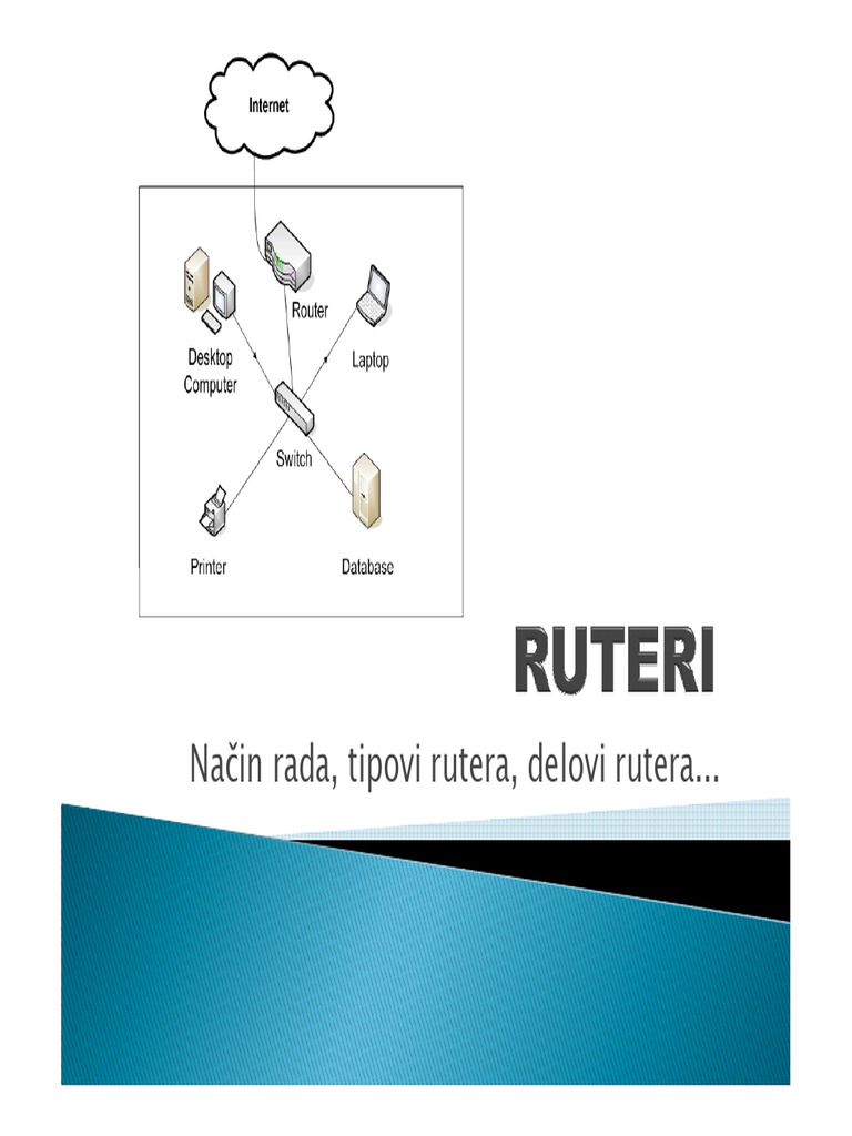 RUTERI | PDF