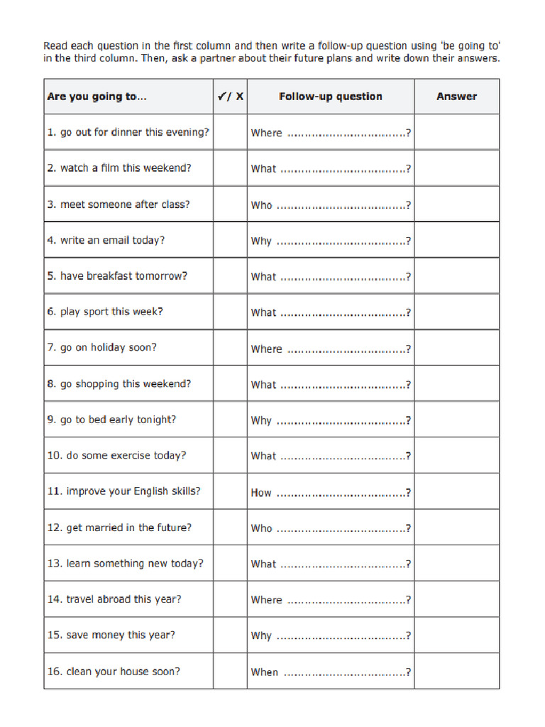 Going To Future Plans Questions and Speaking | PDF