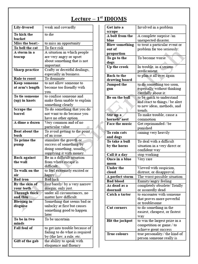 154) (Vocab Videos) Lecture - 1 Idiomspdf-2 | PDF