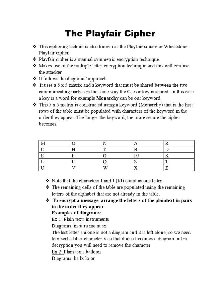 Playfair Cipher: A Comprehensive Guide | PDF | Secrecy | Cyberwarfare