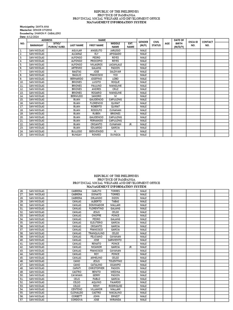 Senior Citizen | PDF