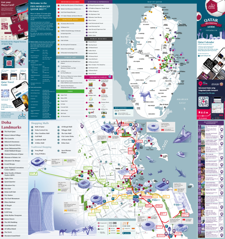 QatarMap_v4 | PDF | Qatar
