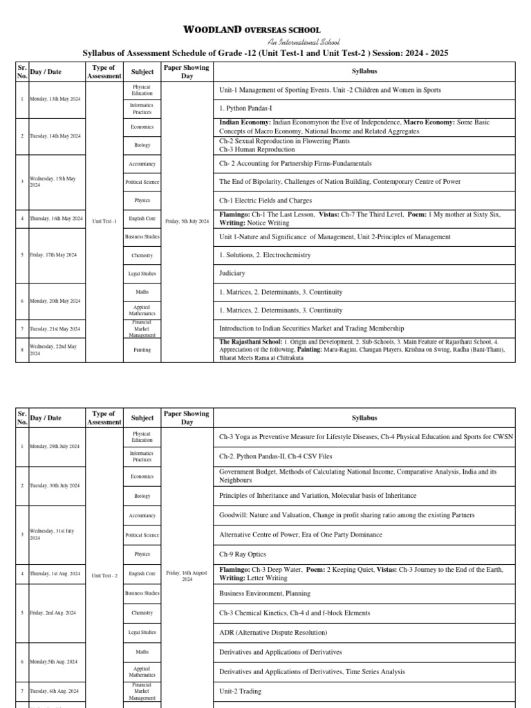 Grade 12 Assessment Schedule 2024-2025 | PDF | Paintings | Mathematics