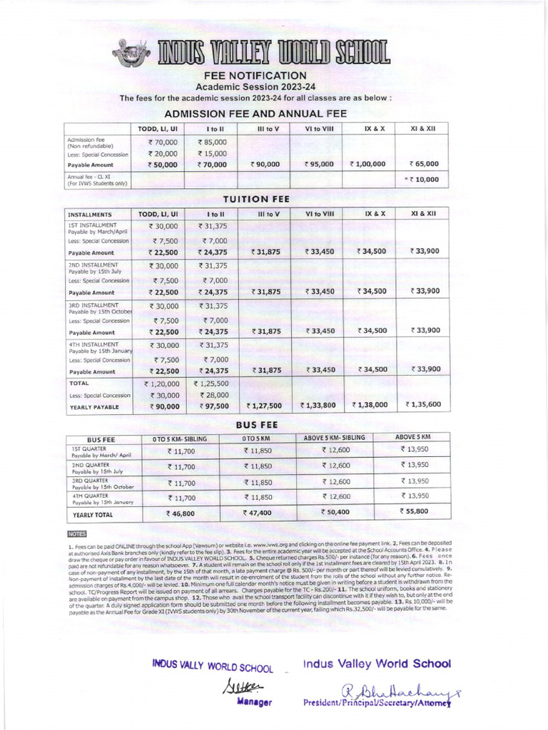 C1_Fee-Chart-2023-24 | PDF