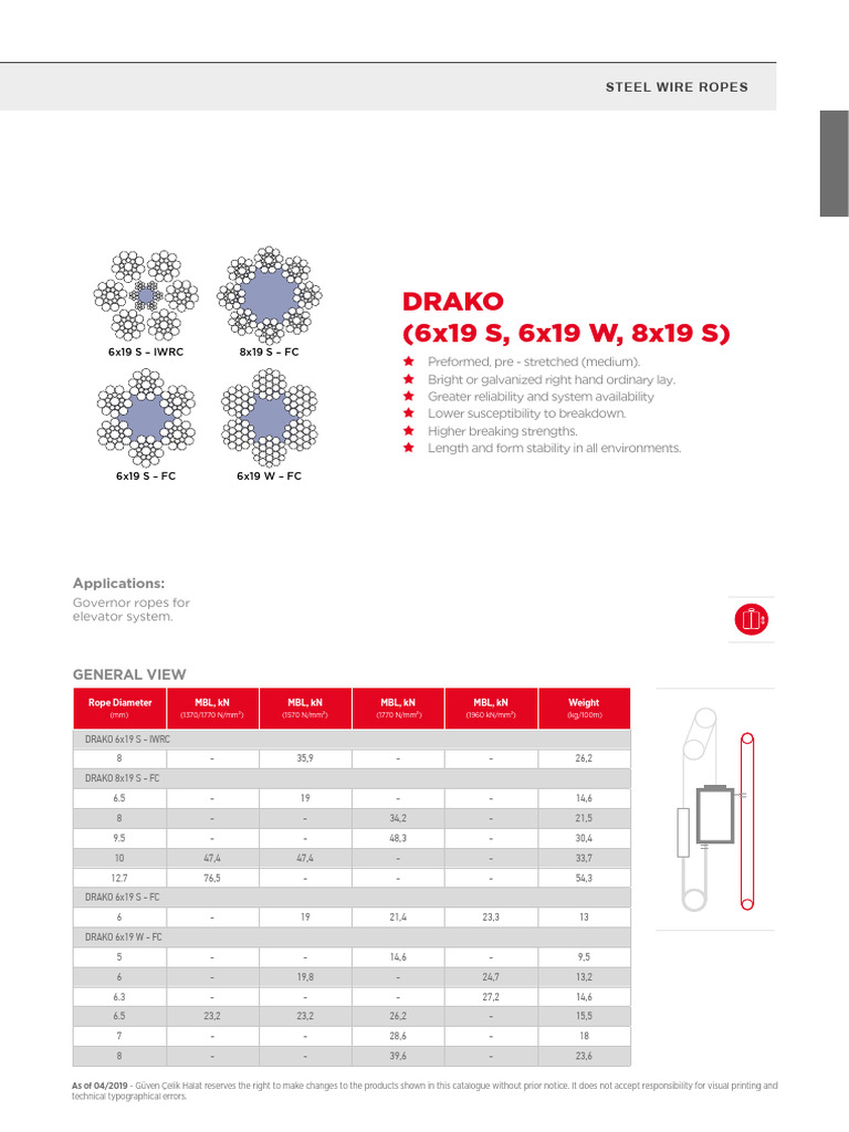 Drako en | PDF | Materials | Building Engineering