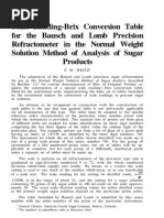 Brix To Refractive Index Conversion Table | PDF | Scientific ...