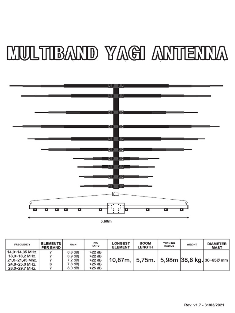 Multiband Yagi Antenna | PDF | Mecanizado | Metalurgia