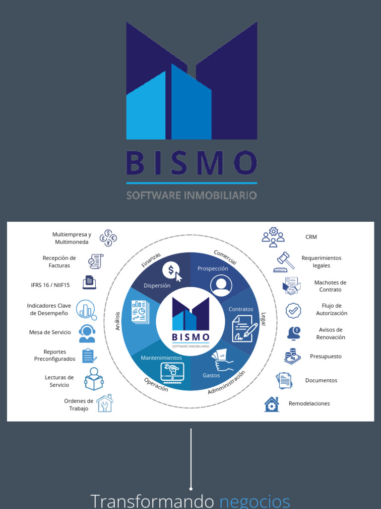 Software Inmobiliario Bismo: Funcionalidades | PDF | normas ...