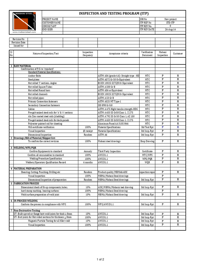 Standard ITP For PEB Steel Structures | PDF | Screw | Mechanical ...