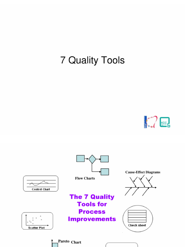 7 QC Tools Presentation | PDF