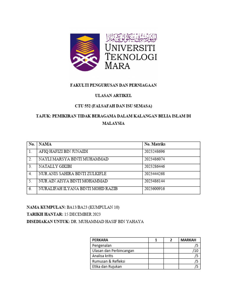 Afiq Nayli Marsya, Natally Gikibi, Nur Ain Aisya, Nuralifah, Nur Anis ...