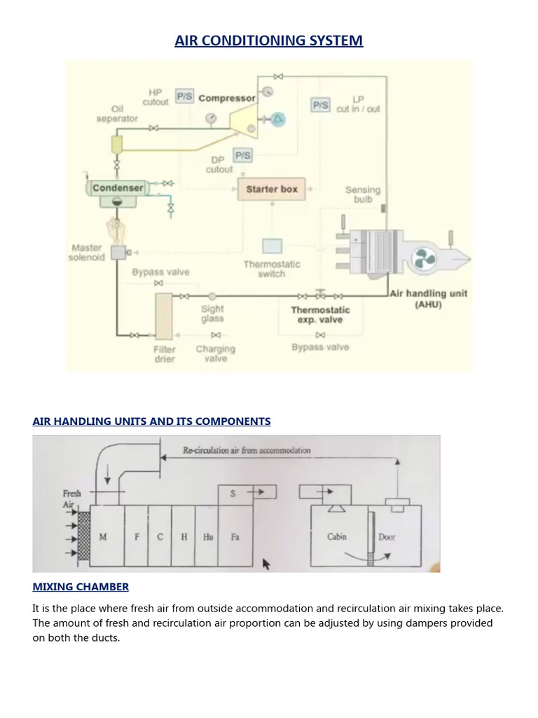 Ac System Meo Class 2 Orals | PDF | Humidity | Building Automation
