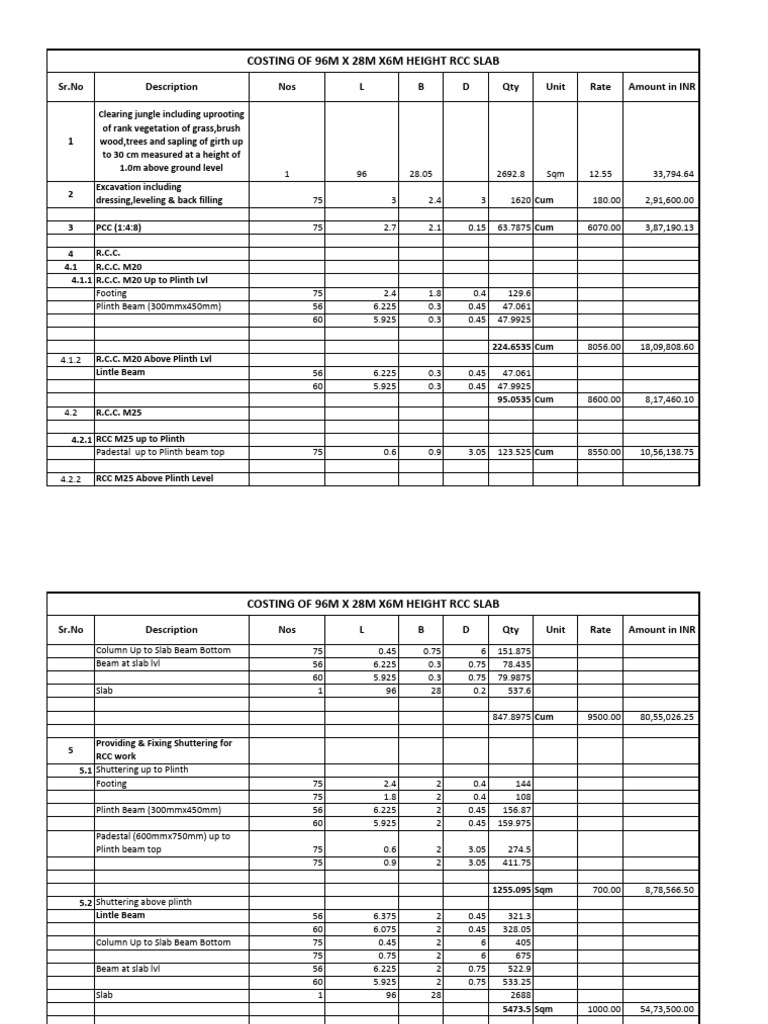 Over Head Tank-1 | PDF | Building Engineering | Architectural Design