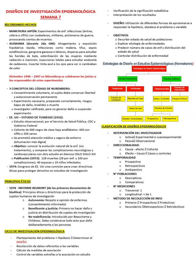 Diseños de Investigación Epidemiológica Semana 7 | PDF | Ensayo clínico | Experimentar