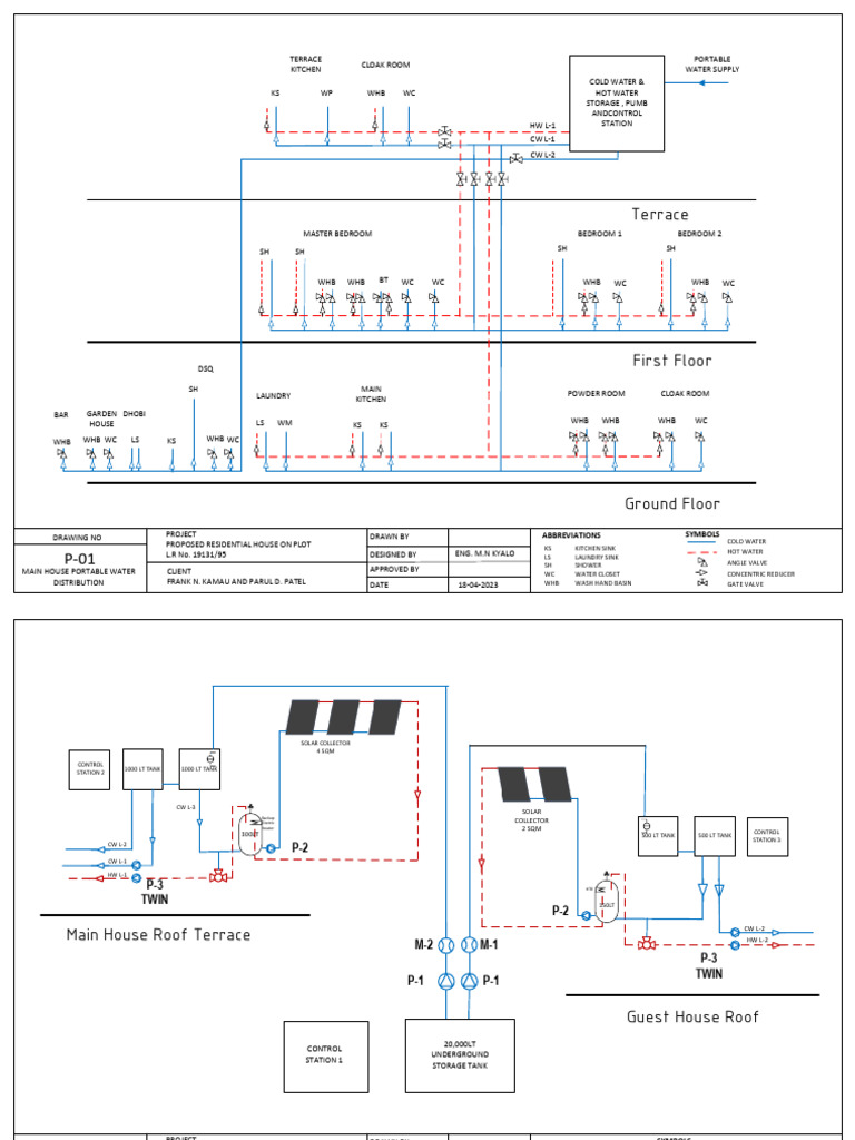 Water Supply Layout Plan for Residence | PDF | Water Heating | Home