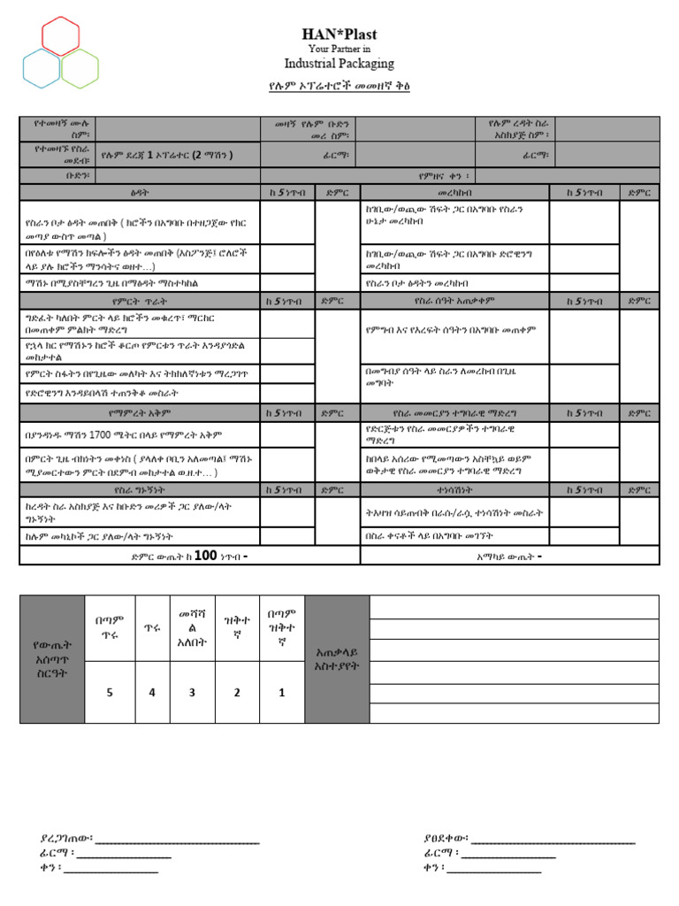 Level 1 Operators Evaluation | PDF