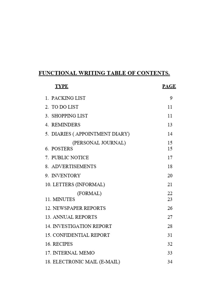 Good Functional Writing Notes-1 | PDF | Advertising | Essays