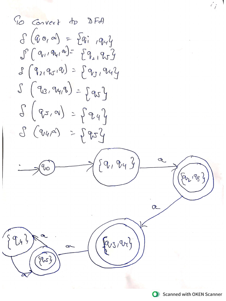 Dfa Diagram | PDF