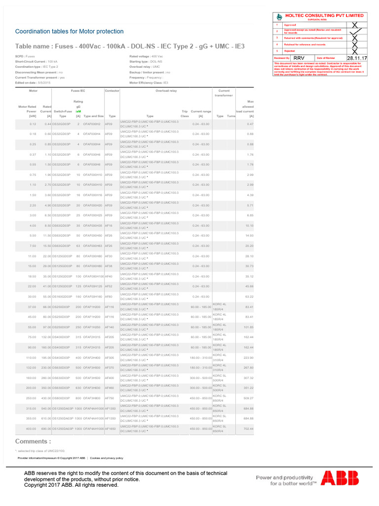 APDSC - Fuses - 400vac - 100ka - DOL-NS - IEC Type 2 - GG + UMC - IE3 ...