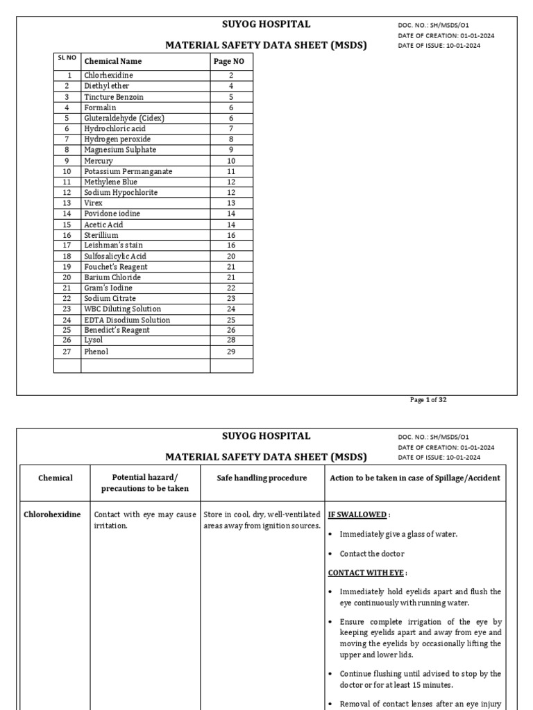 MSDS Updated | Download Free PDF | Breathing | Respiratory System