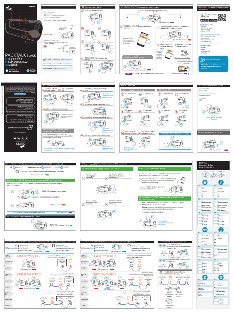 Es PacktalkBlack Quick Guide | PDF