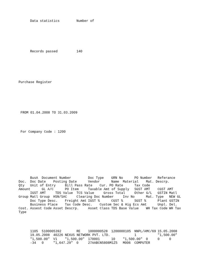 Pur Reg IT 2008-09 | PDF | Personal Computers | Printer (Computing)