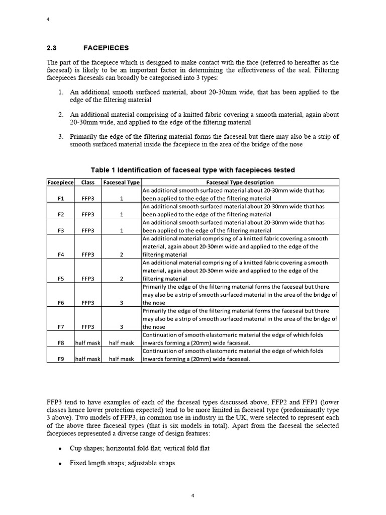 Safety Mask - Beard - P2 | PDF | Shaving