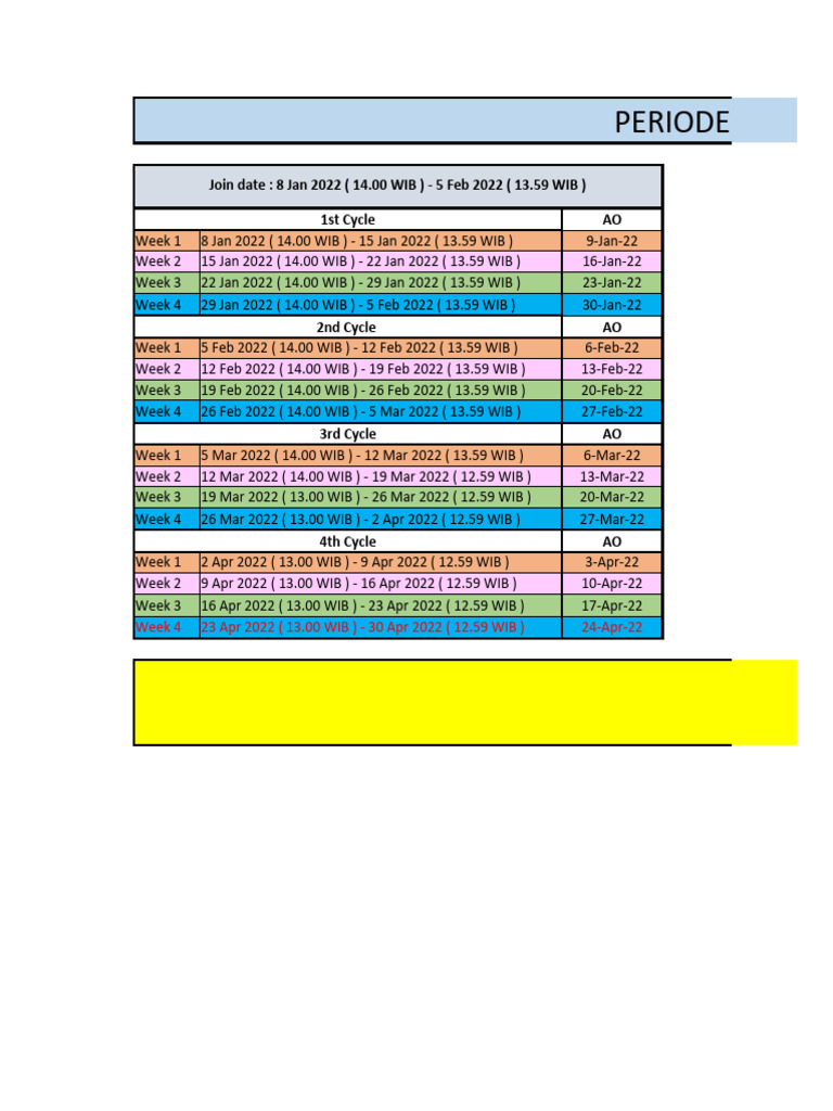 4 Week cycle - periode 1 | PDF
