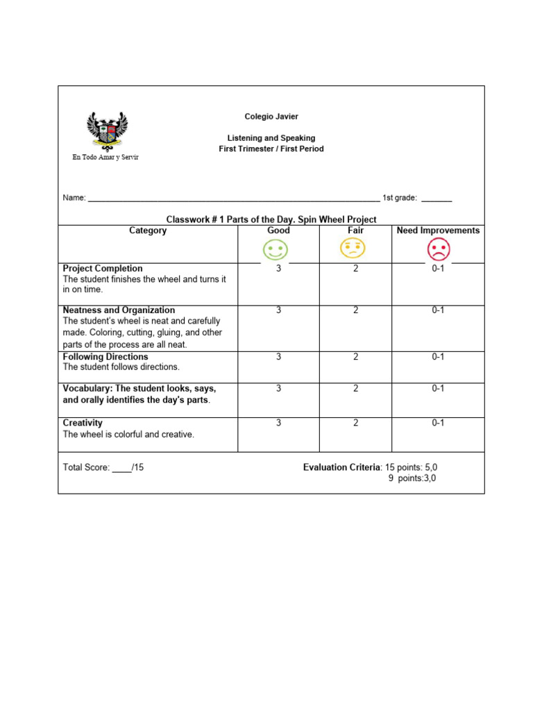 Classwork Parts of The Day Rubric | PDF | Cognition | Learning