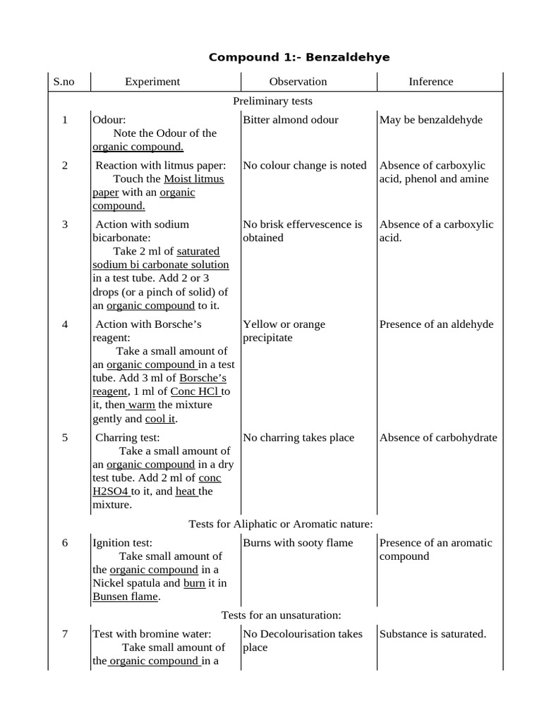 Organic analysis EM | PDF | Aldehyde | Ester