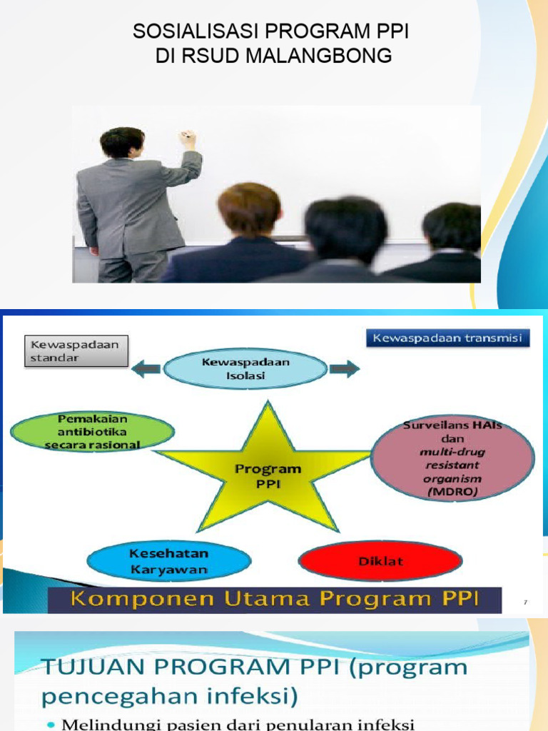 Sosialisasi Program PPI RSUD Malangbong | PDF