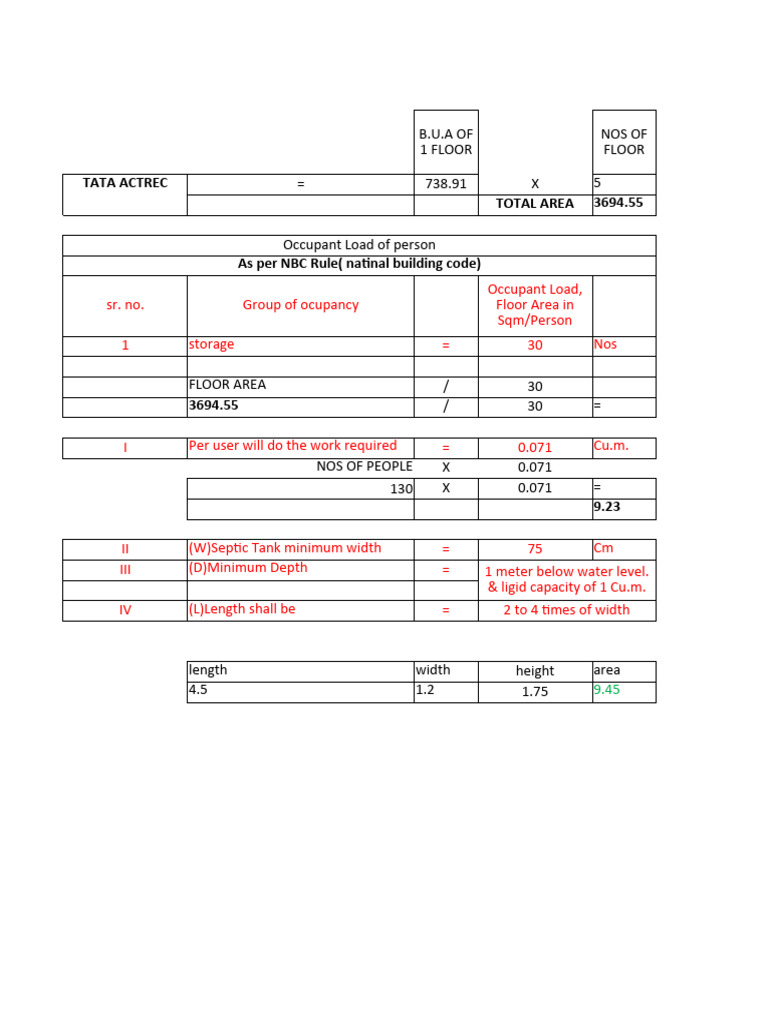 Tank Calculation | PDF