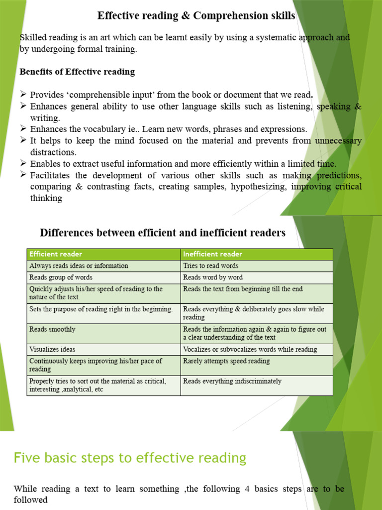 Reading skills for comprehension | PDF | Reading Comprehension | Mount ... Reading skills for comprehension | PDF | Reading Comprehension | Mount ...