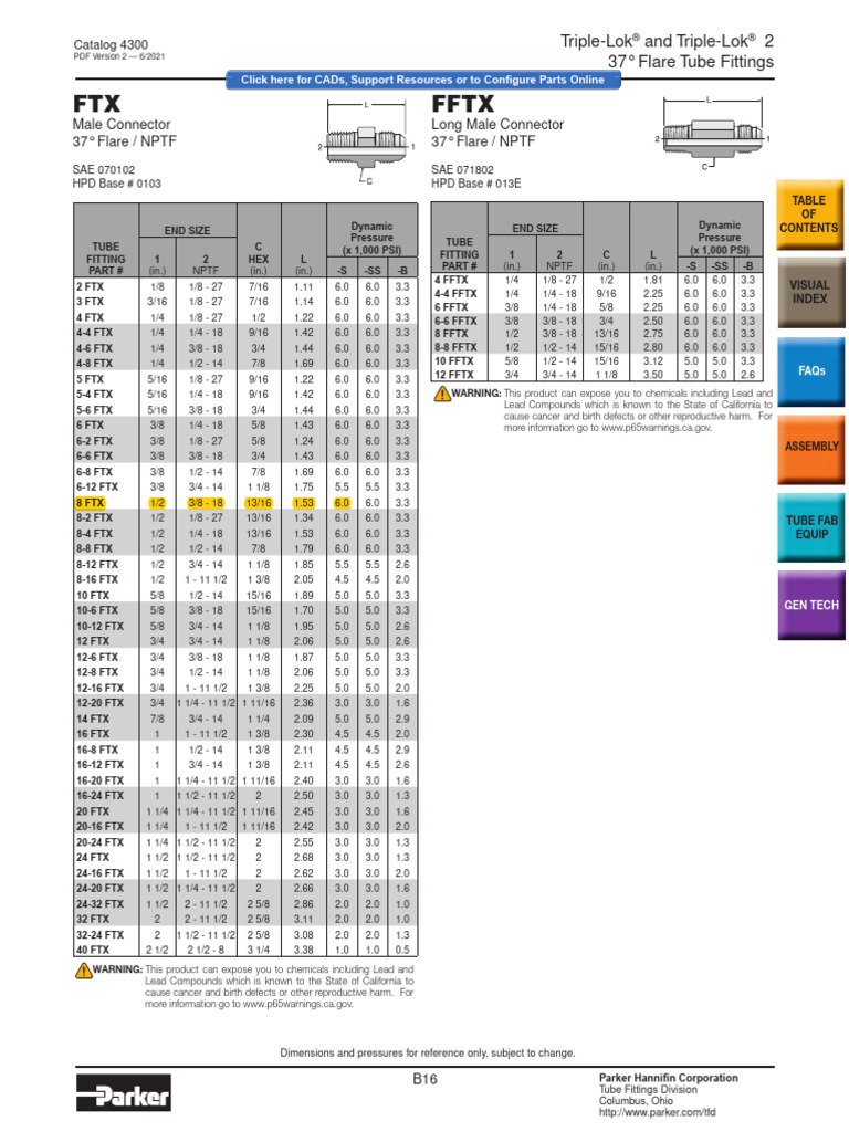 4300_Catalog_FTX Male Connector | PDF