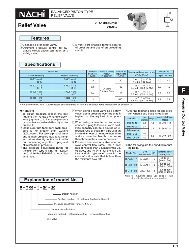 Nachi R t06 3 E20 Specification Sheet | PDF | Valve | Screw