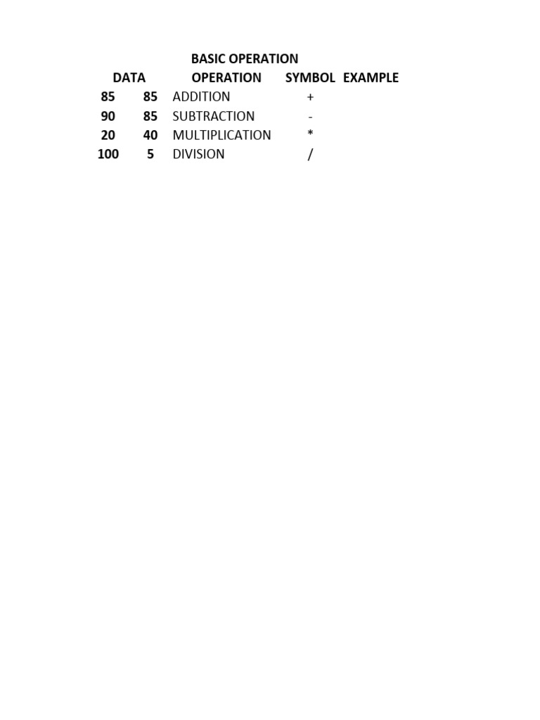 Excel Discussion Pdf 