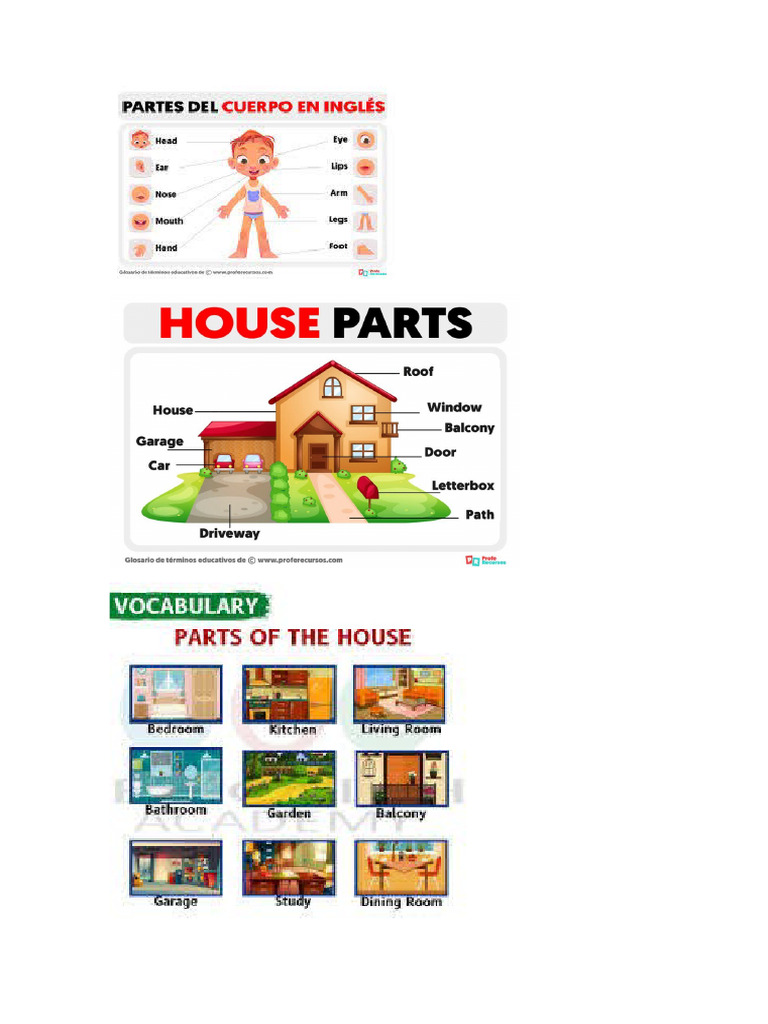 Ingles Cuerpo y Casa | PDF