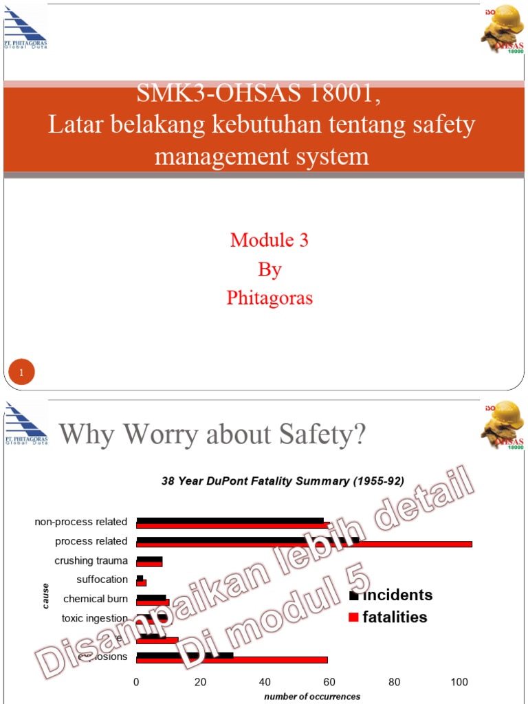 Module 3-Latar Belakang Kebutuhan Tentang Safety Management System | PDF | Safety