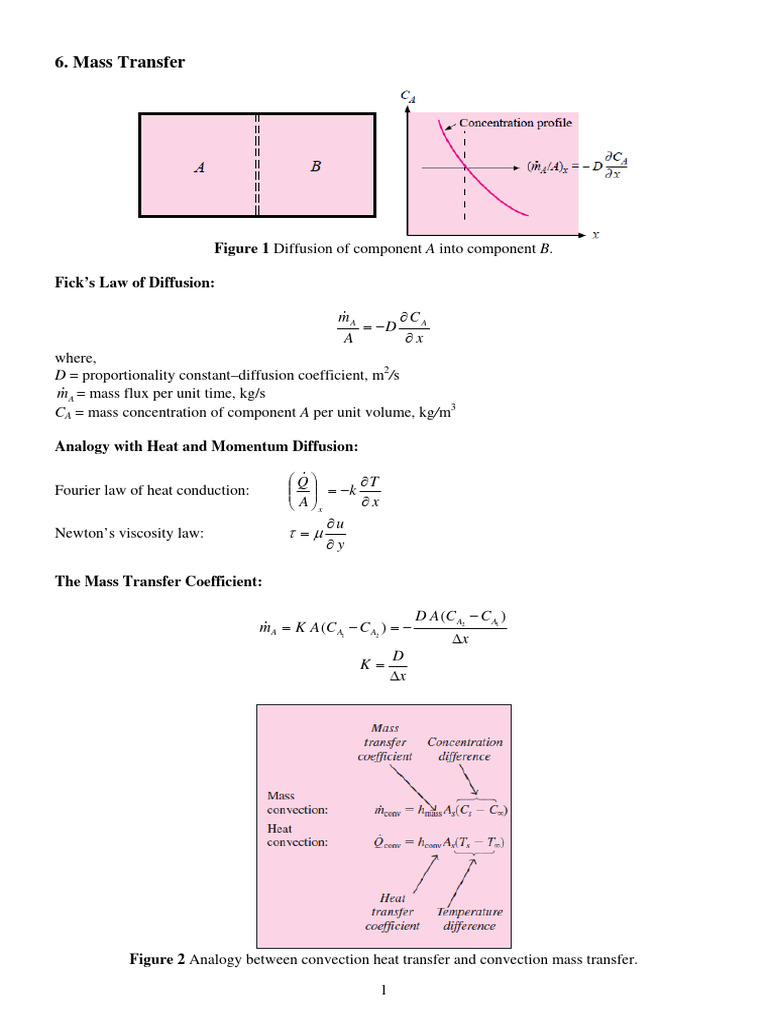 Heat Transfer II - Lecture Note 6 | PDF | Diffusion | Heat Transfer