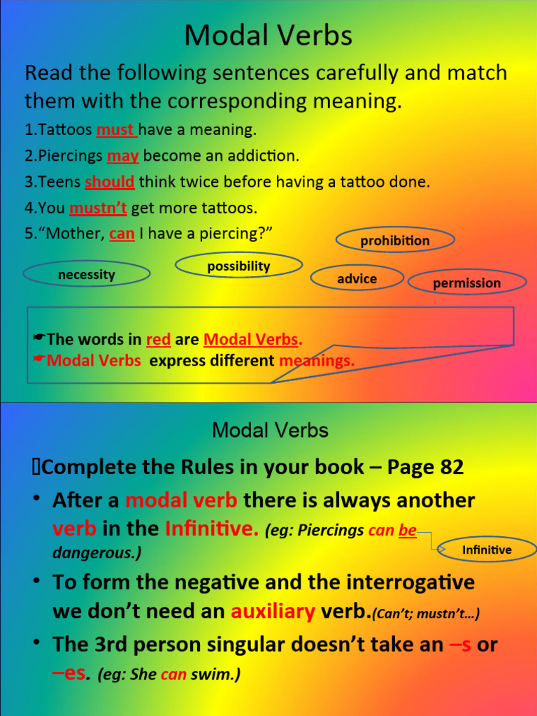 Modal Verbs | PDF | Verb | Linguistic Morphology