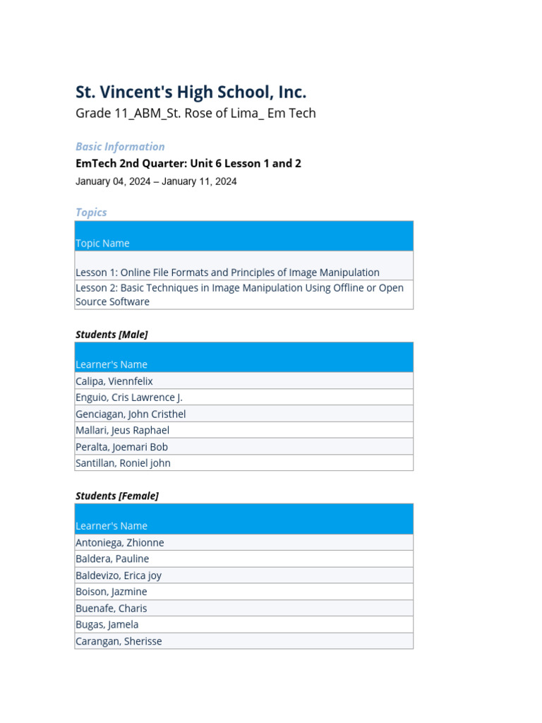 EmTech 2nd Quarter - Unit 6 Lesson 1 and 2 | PDF | Computing